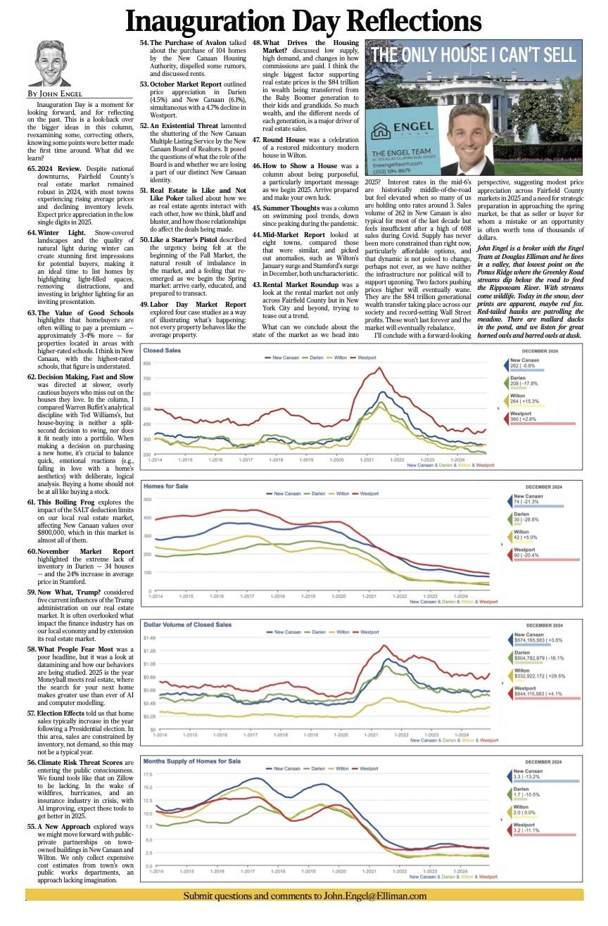 Week 66: Inauguration Day Reflections. John Engel’s Real Estate Column ...