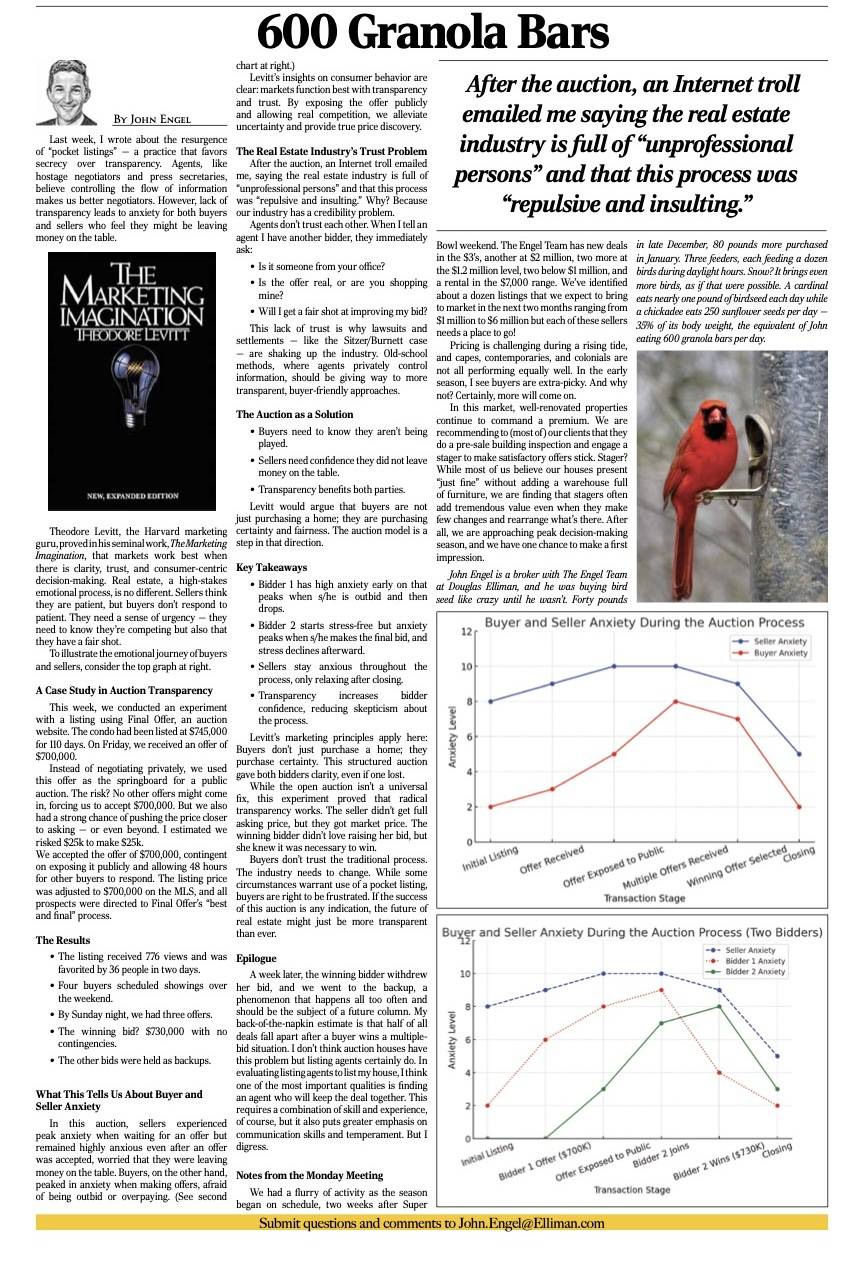 Week 74: 600 Granola Bars. John Engel’s Real Estate Column for the New ...